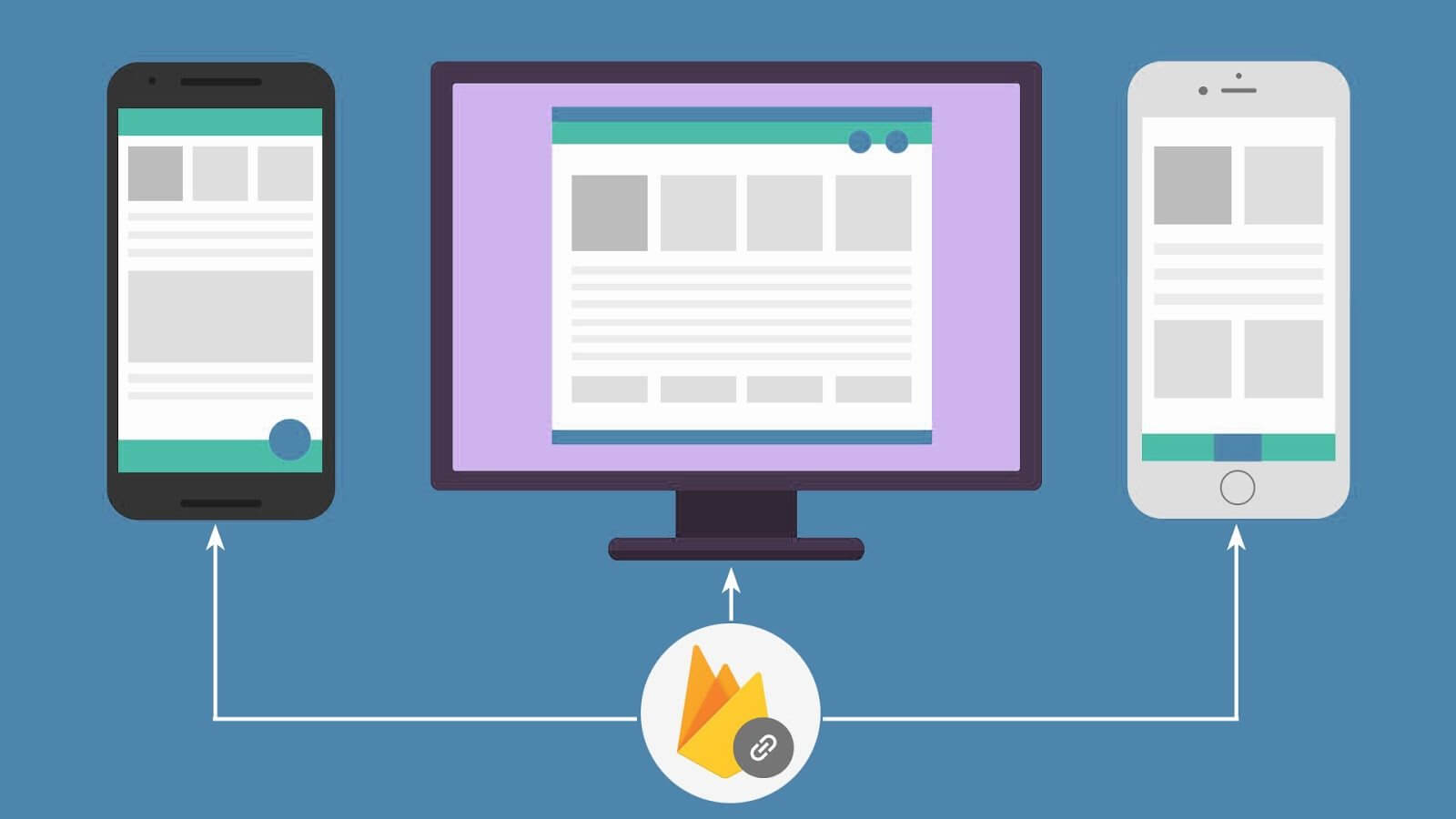 Implement Deeplinks For Android Apps With Firebaseimplement Deeplinks For Android Apps With