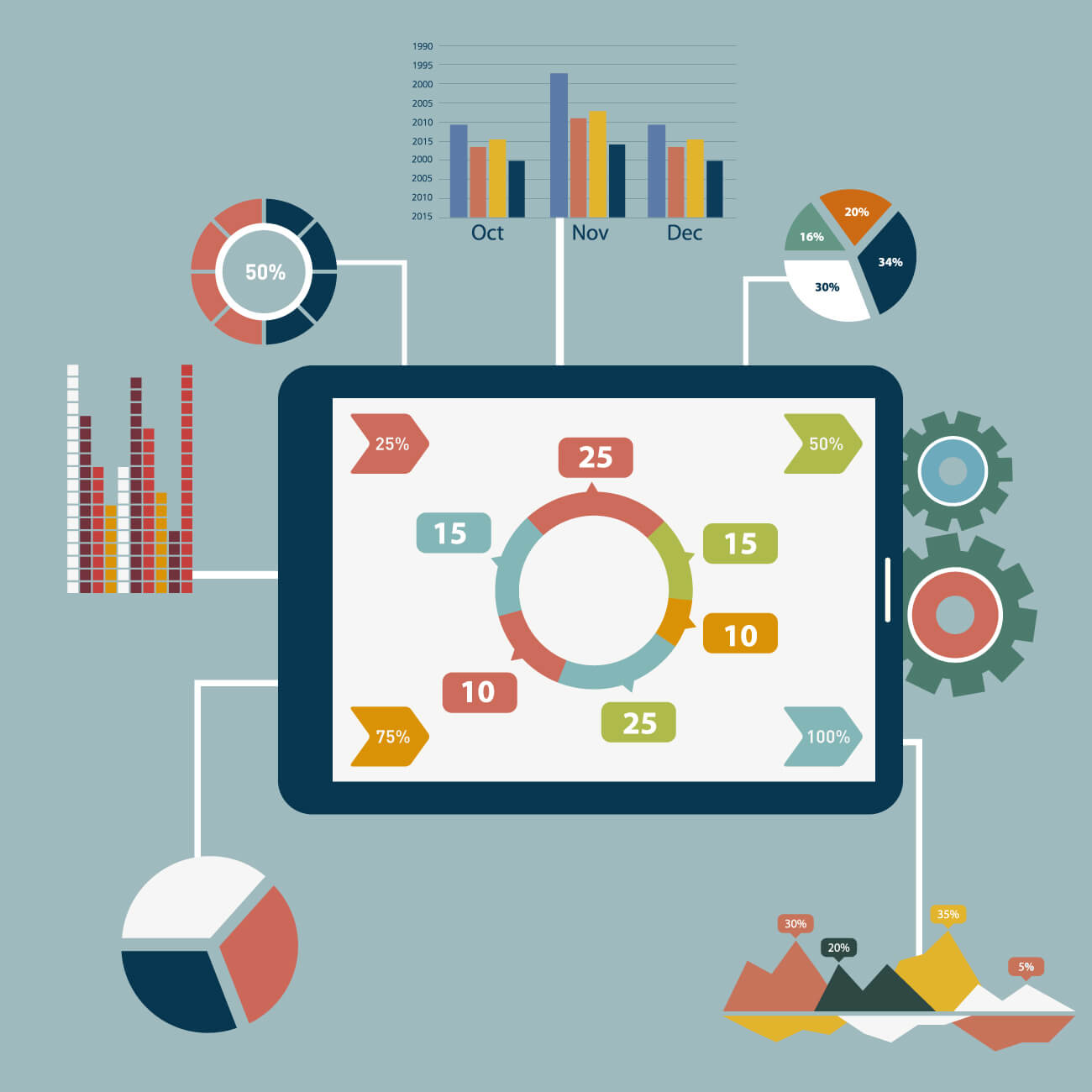 Multi Channel Funnels - Google Analytics V5 Multi Channel Funnels - Google Analytics V5